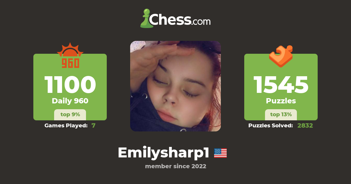 Emilysharp1 - Chess Profile - Chess.com