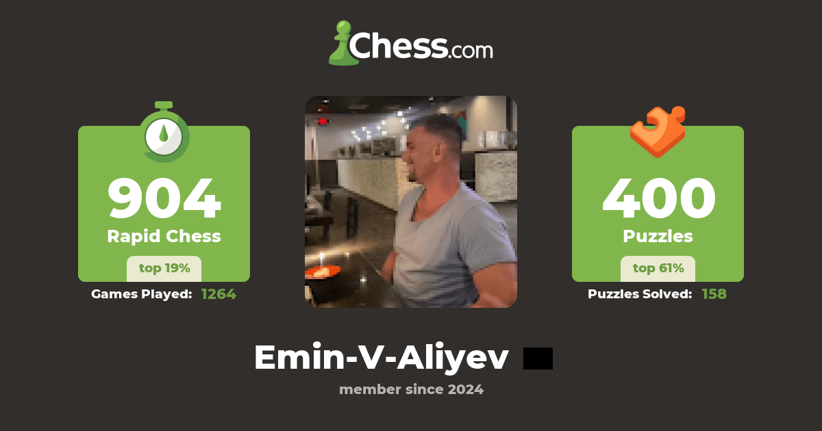 Damien A (Emin-V-Aliyev) - Chess Profile - Chess.com