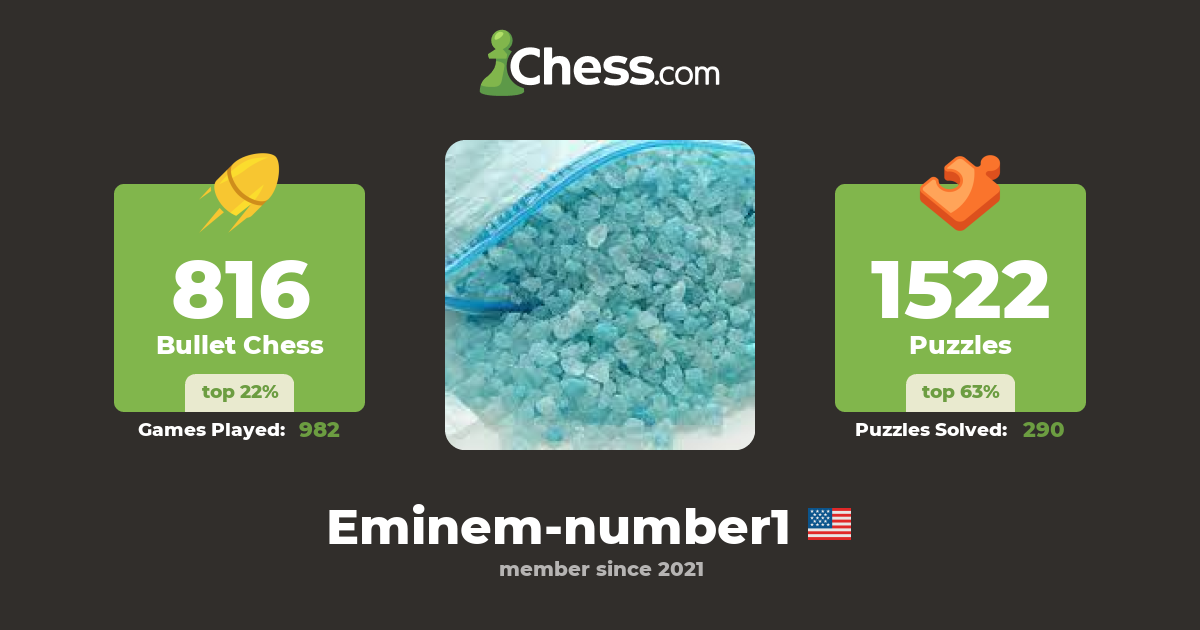 jessie pinkman (Eminem-number1) - Chess Profile - Chess.com