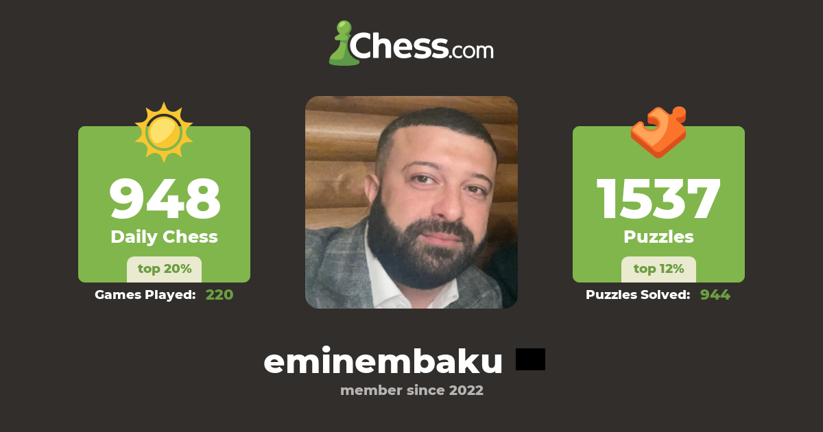 Emin Mammadov (eminembaku) - Chess Profile - Chess.com