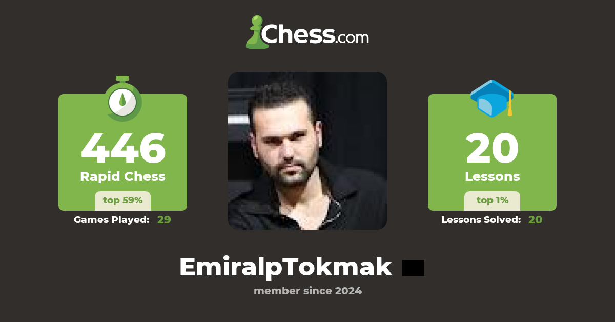 Emiralp Tokmak (EmiralpTokmak) - Chess Profile - Chess.com