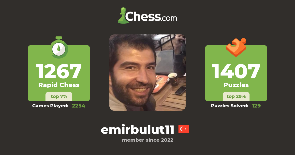 Emir Bulut (emirbulut11) - Chess Profile - Chess.com