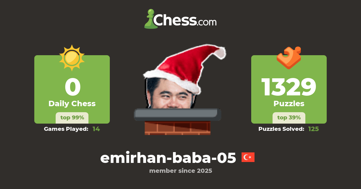 mehmet köse (emirhan-baba-05) - Chess Profile - Chess.com