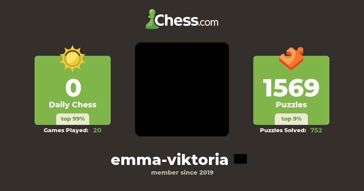 Emma Viktoria Chess Profile Chess