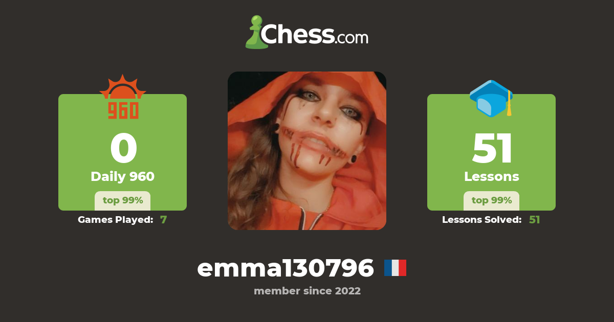 emma (emma130796) - Chess Profile - Chess.com