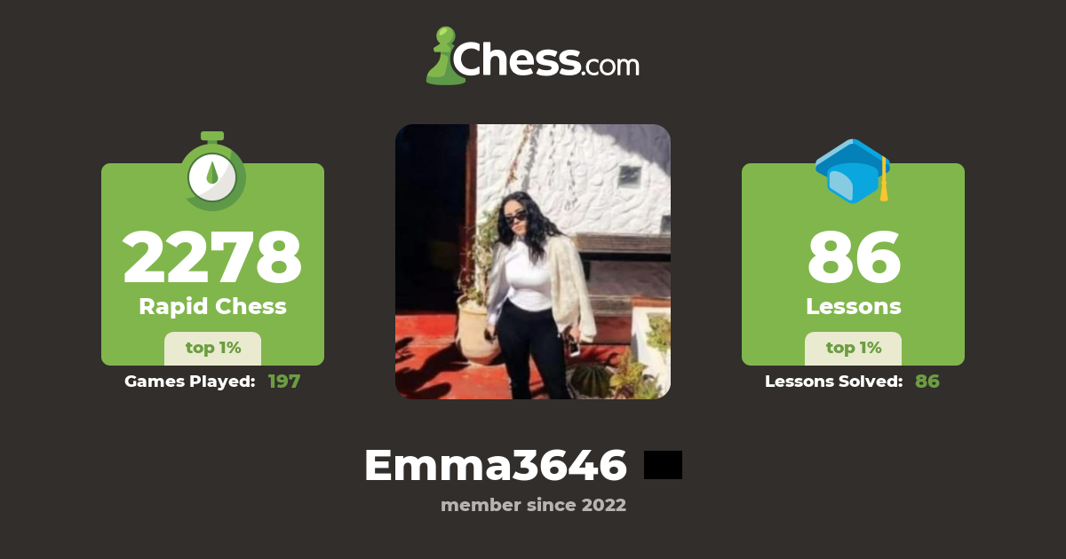 Selene Ben (Emma3646) - Chess Profile - Chess.com