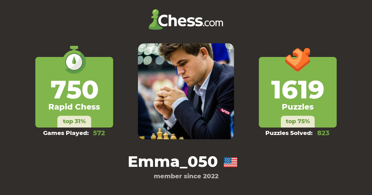 Emma Clarke (Emma_050) - Chess Profile - Chess.com