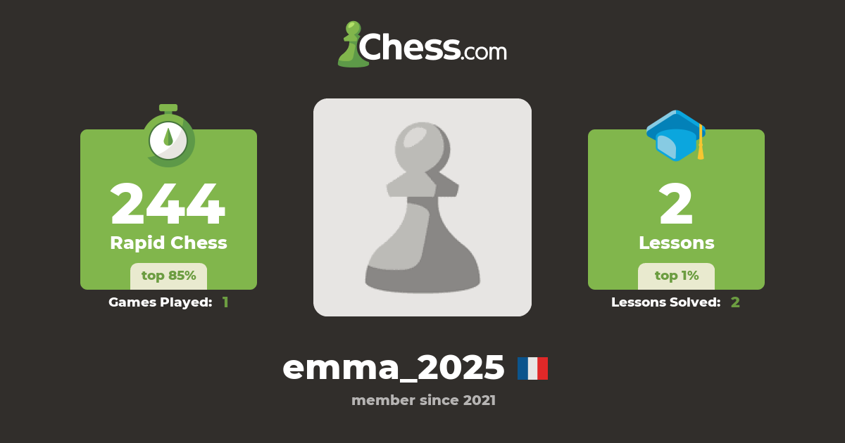 emma_2025 - Chess Profile - Chess.com