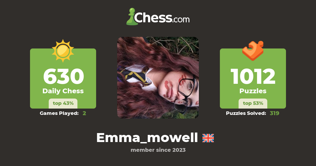 Emma Mowell (Emma_mowell) - Chess Profile - Chess.com