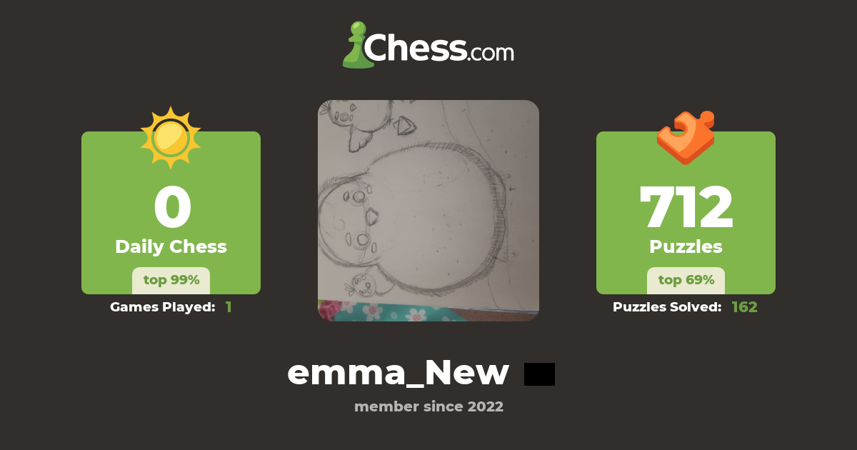 Sky (emma_New) - Chess Profile - Chess.com