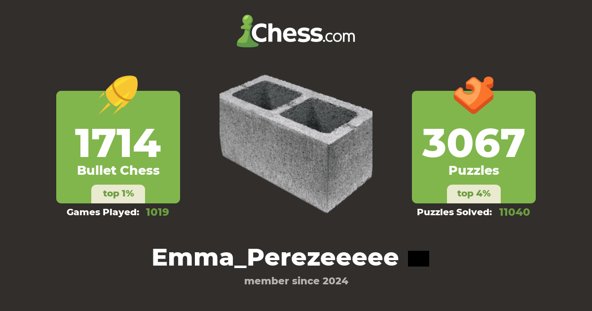 Emma_Perezeeeee - Chess Profile - Chess.com