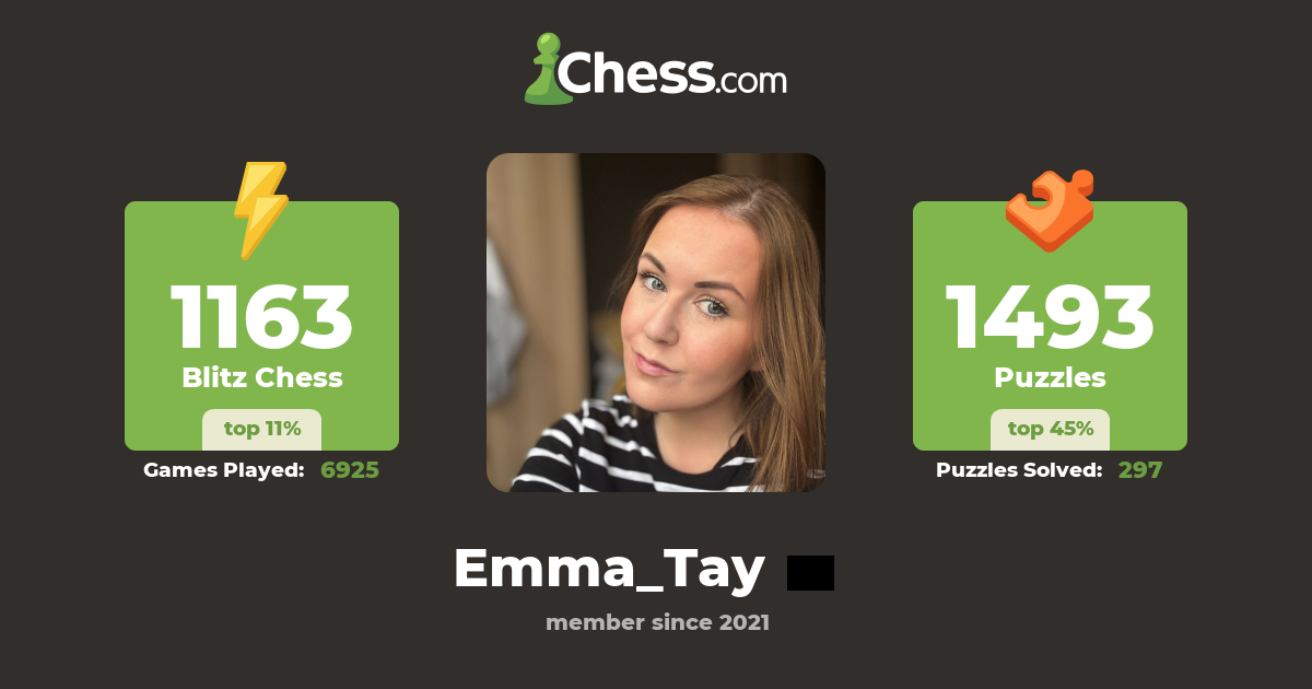 Emma (Emma_Tay) - Chess Profile - Chess.com