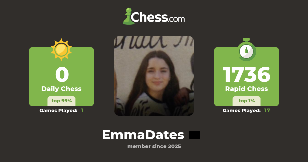 Emma (EmmaDates) - Chess Profile - Chess.com