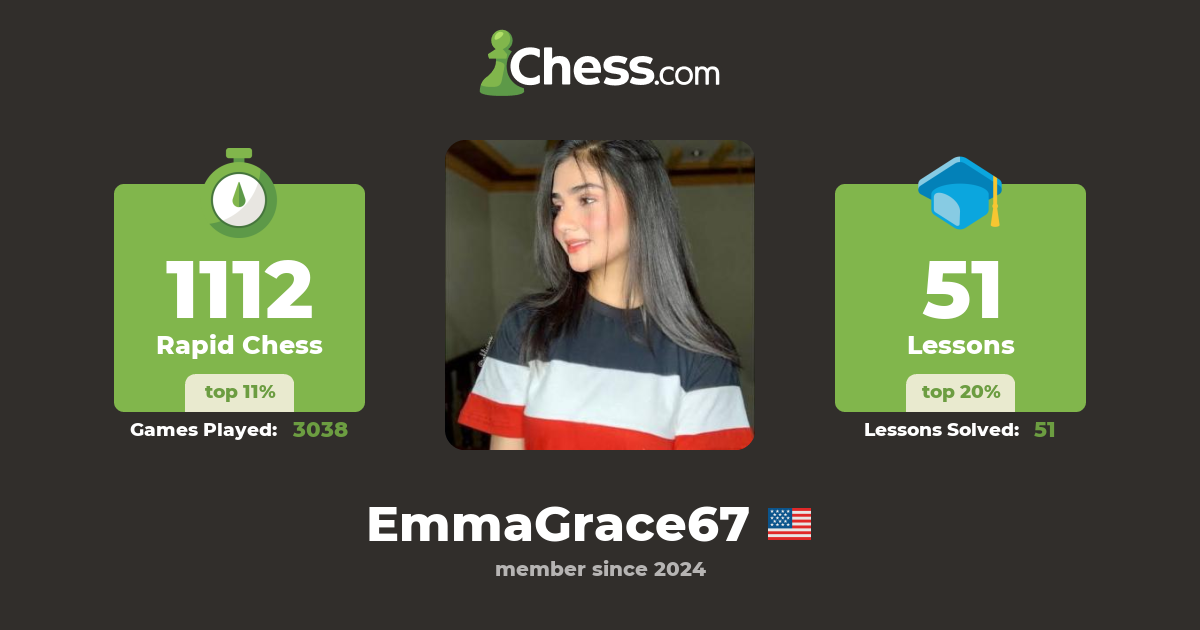 Emma Grace (EmmaGrace67) - Chess Profile - Chess.com