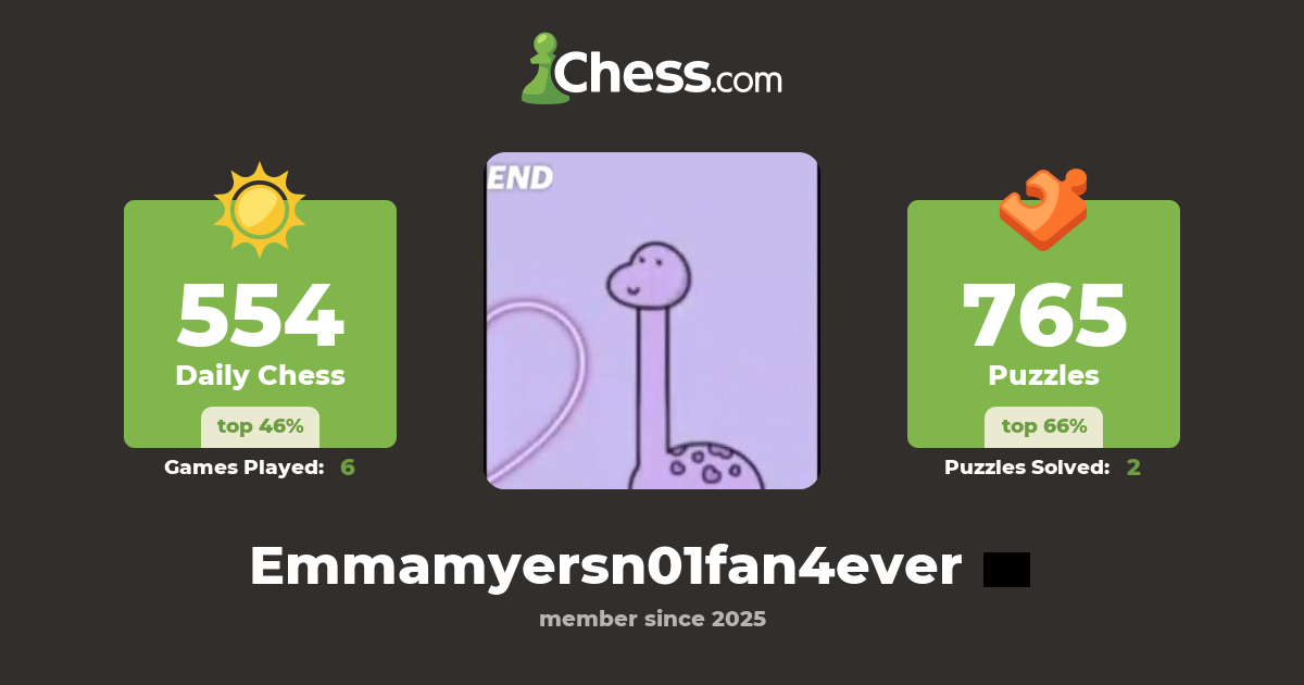 Brebre Clark (Emmamyersn01fan4ever) - Chess Profile - Chess.com
