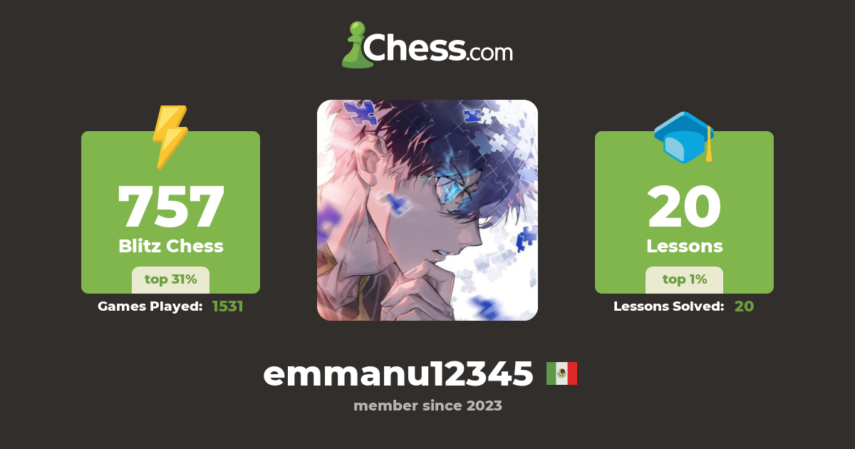 emmanu12345 - Chess Profile - Chess.com