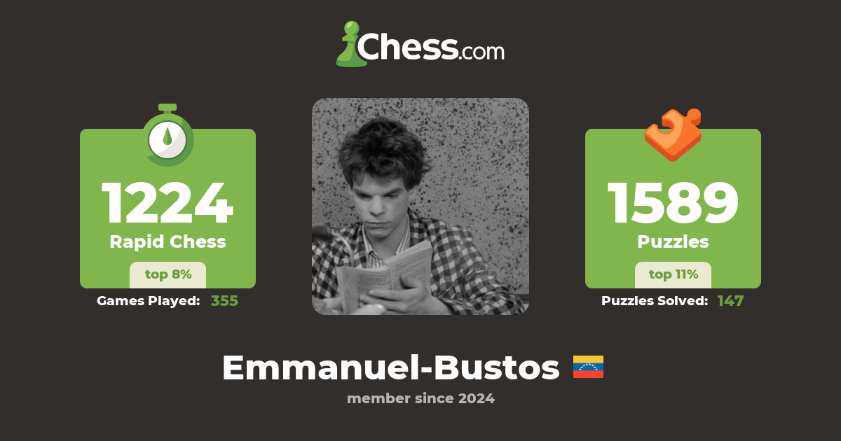 Emmanuel Bustos (Emmanuel-Bustos) - Chess Profile - Chess.com