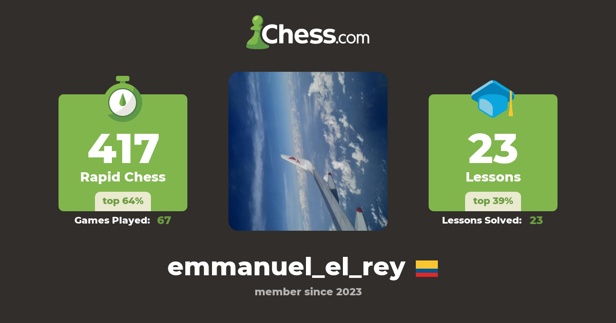 emmanuel_el_rey - Chess Profile - Chess.com