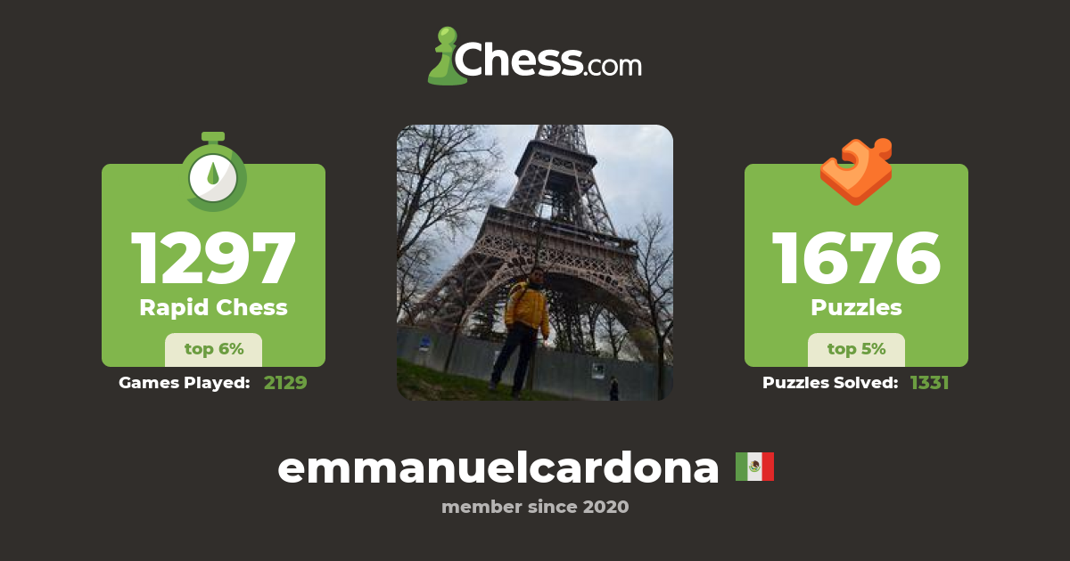 Emmanuel Cardona (emmanuelcardona) - Chess Profile - Chess.com