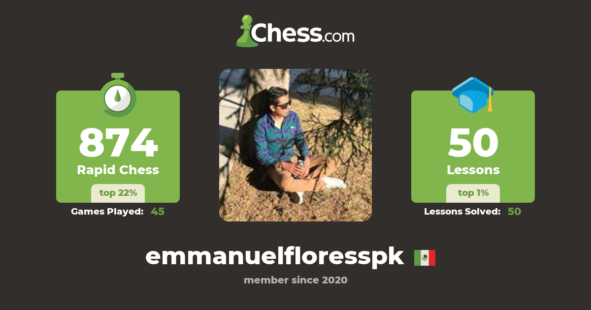Emmanuel Flores Fernandez (emmanuelfloresspk) - Chess Profile - Chess.com