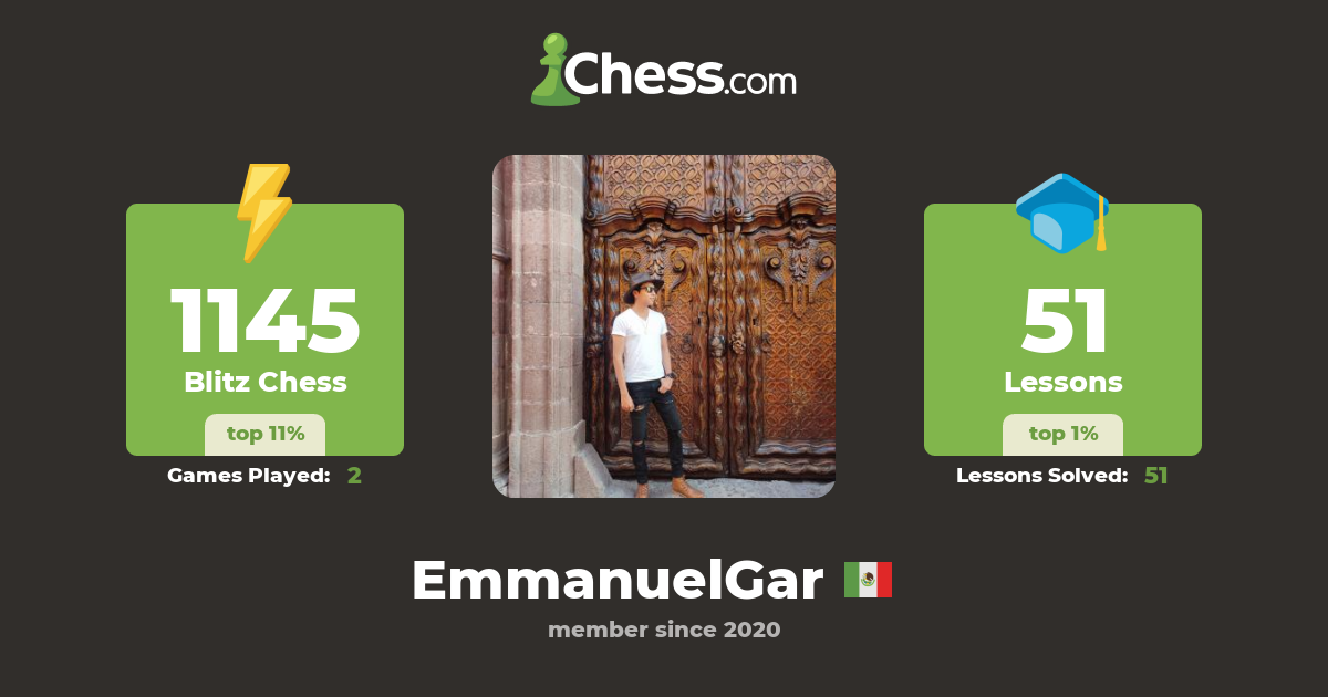 Emmanuel García (EmmanuelGar) - Chess Profile - Chess.com