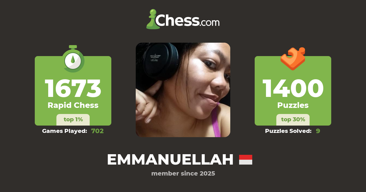 EMMANUELLAH - Chess Profile - Chess.com