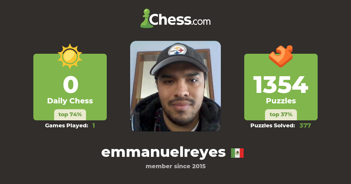 Emmanuel Reyes (emmanuelreyes) - Chess Profile - Chess.com
