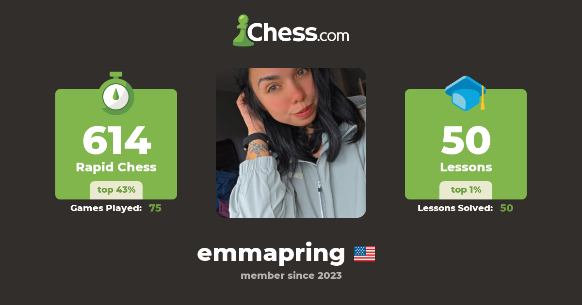 Emma Pring (emmapring) - Chess Profile - Chess.com