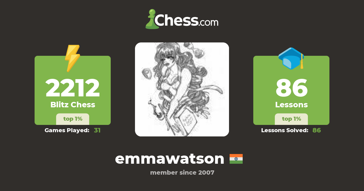 emma watson (emmawatson) - Chess Profile - Chess.com