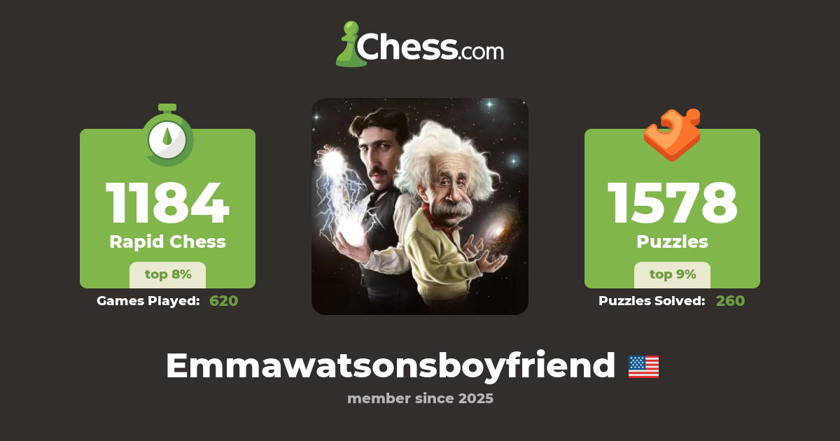 Emmawatsonsboyfriend - Chess Profile - Chess.com