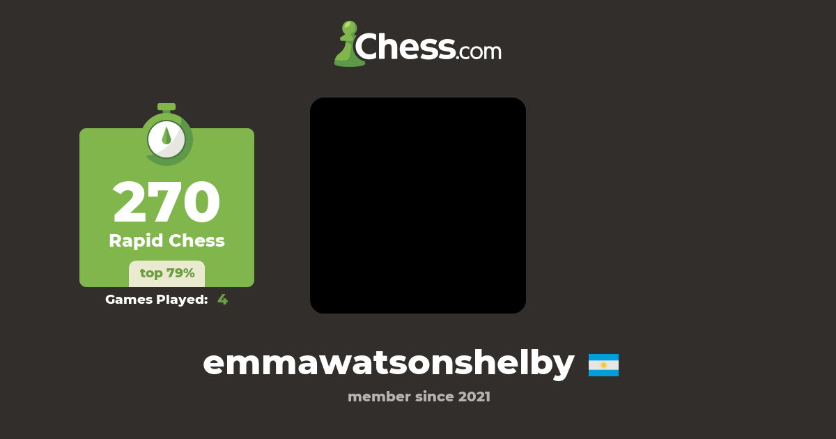 emmawatsonshelby - Chess Profile - Chess.com