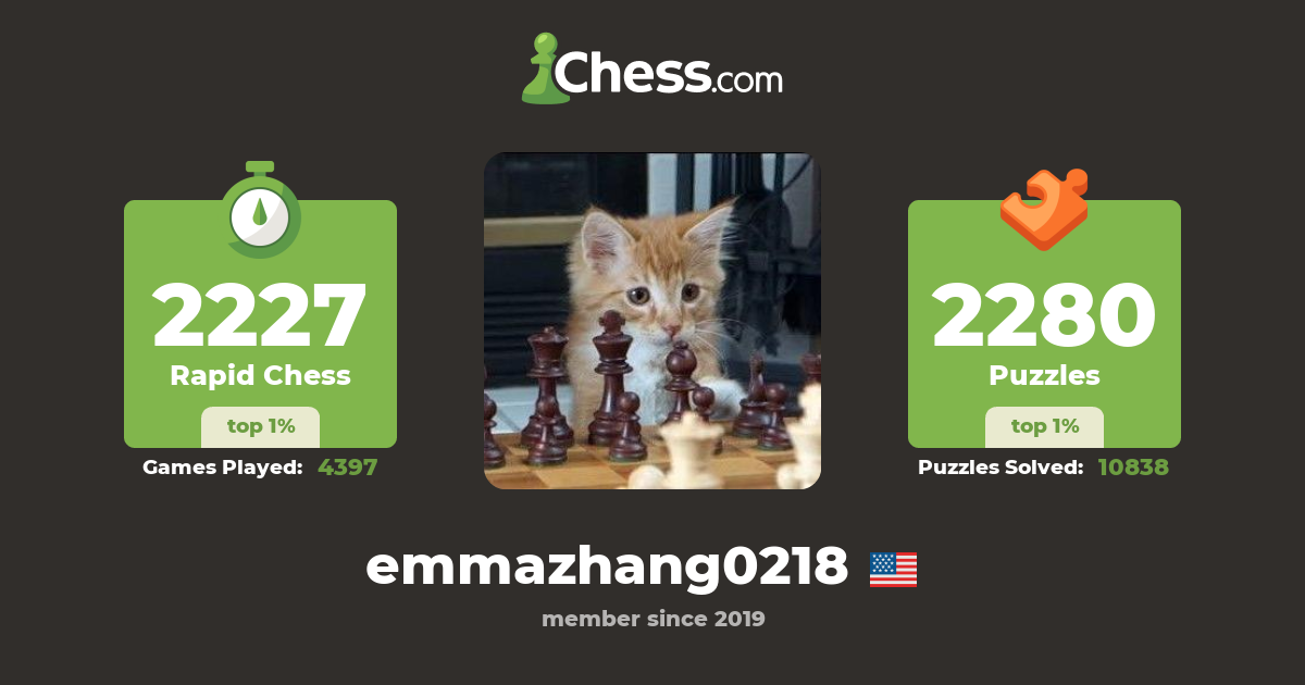 Emma Zhang (emmazhang0218) - Chess Profile - Chess.com