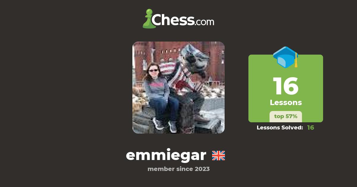 Emma Garside (emmiegar) - Chess Profile - Chess.com