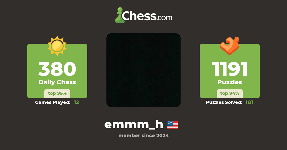 Emily Huang (emmm_h) - Chess Profile - Chess.com