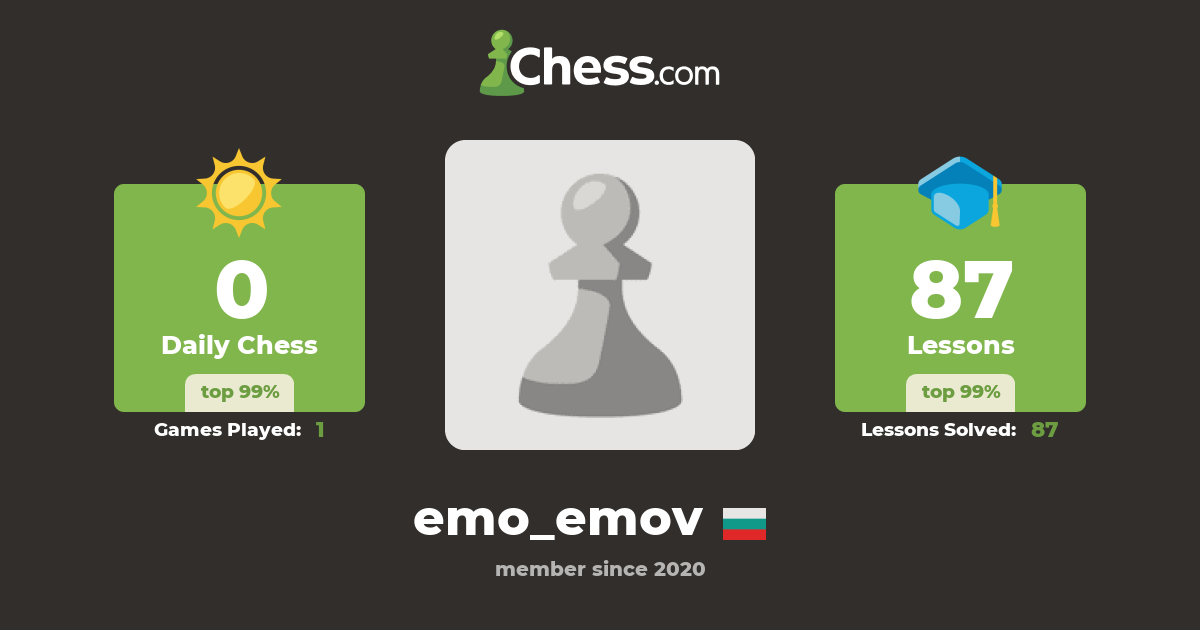 emo_emov - Chess Profile - Chess.com
