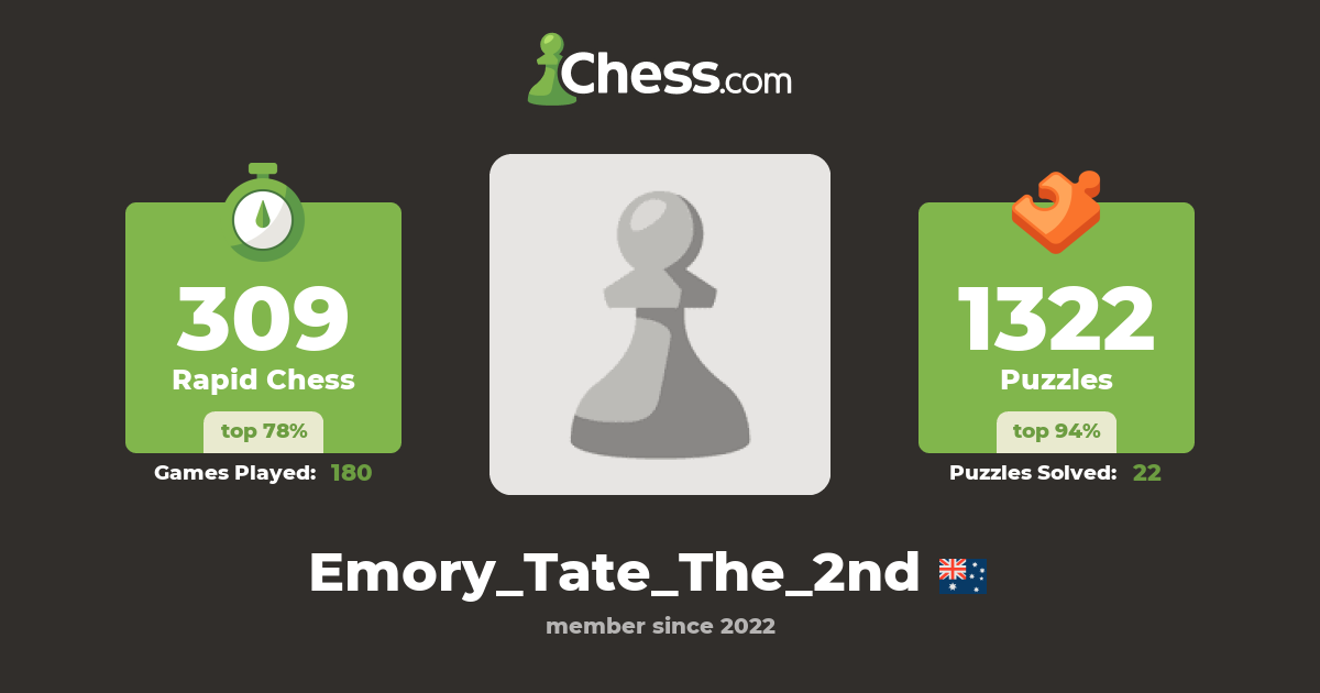 Emory_Tate_The_2nd - Chess Profile - Chess.com