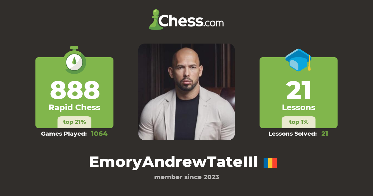 Andrew Tate (EmoryAndrewTateIIl) - Chess Profile - Chess.com