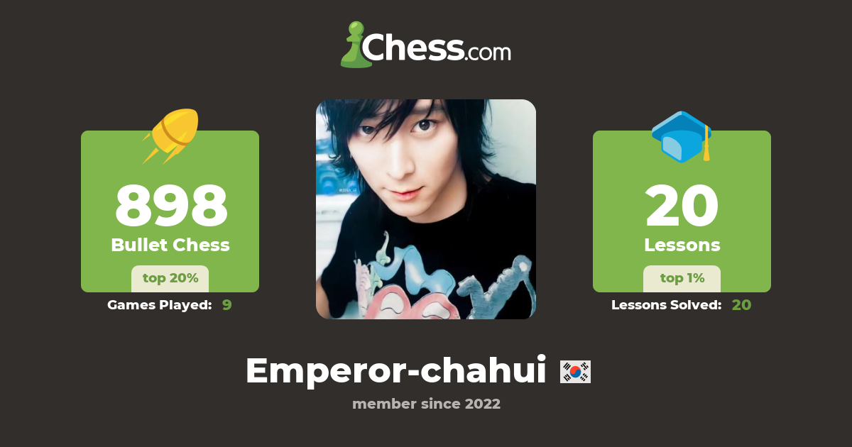 Emperor-chahui - Chess Profile - Chess.com