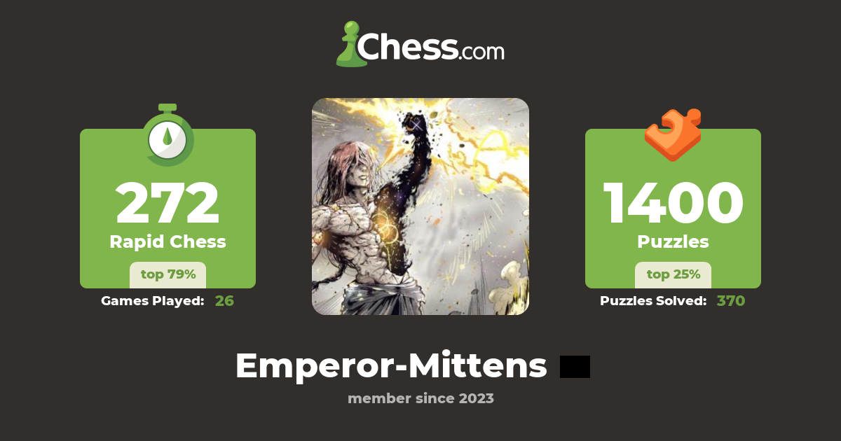 Conqueror of Worlds (Emperor-Mittens) - Chess Profile - Chess.com