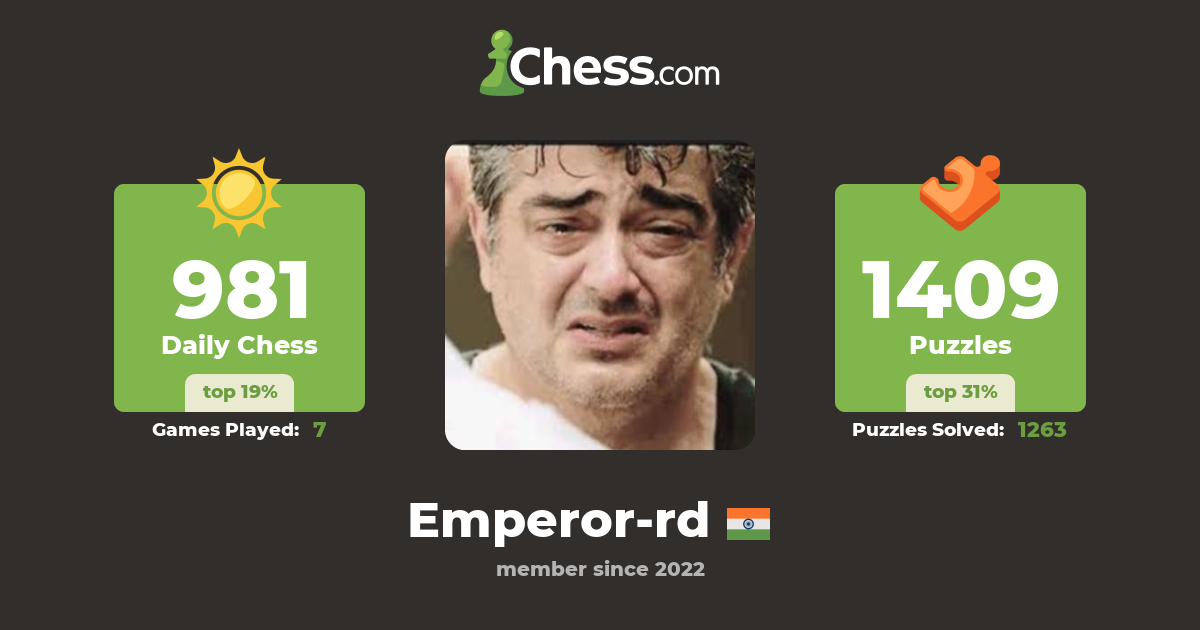 Raaghav Dhiman (Emperor-rd) - Chess Profile - Chess.com