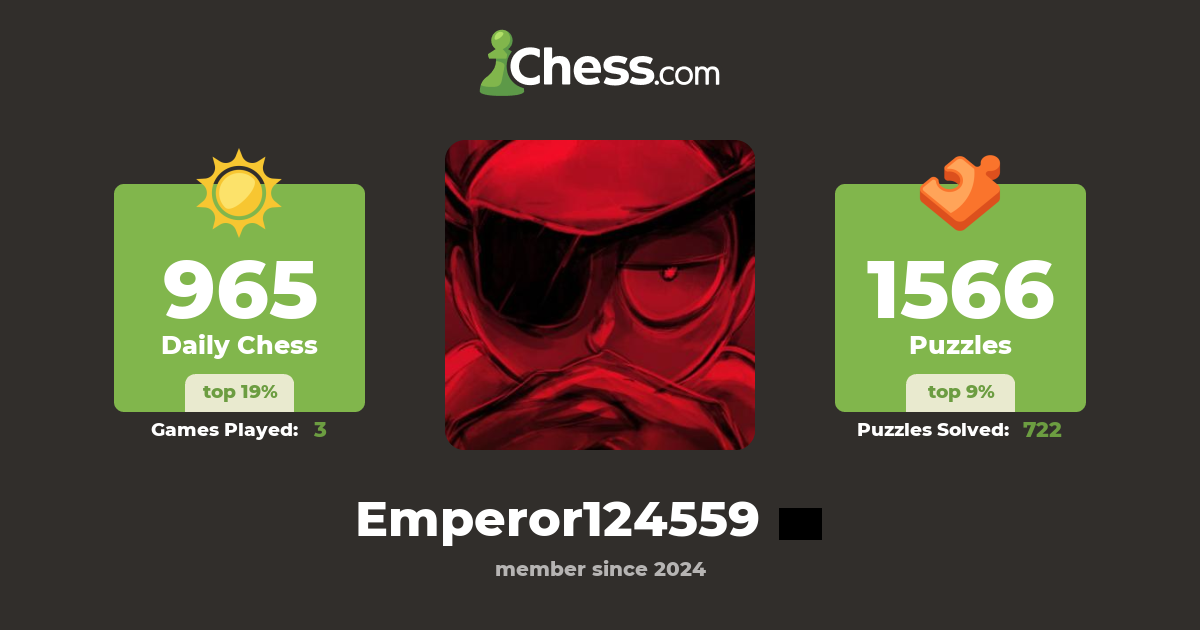 Emperor124559 - Chess Profile - Chess.com