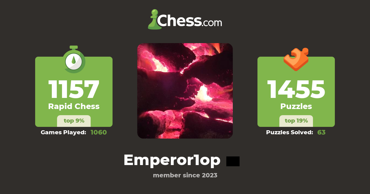 Emperor1op - Chess Profile - Chess.com