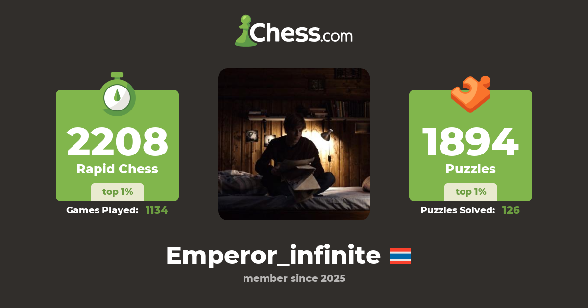 Emperor_infinite - Chess Profile - Chess.com