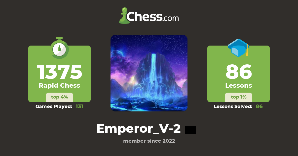 Emperor_V-2 - Chess Profile - Chess.com