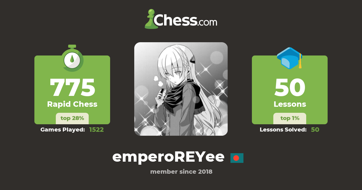 emperoREYee - Chess Profile - Chess.com