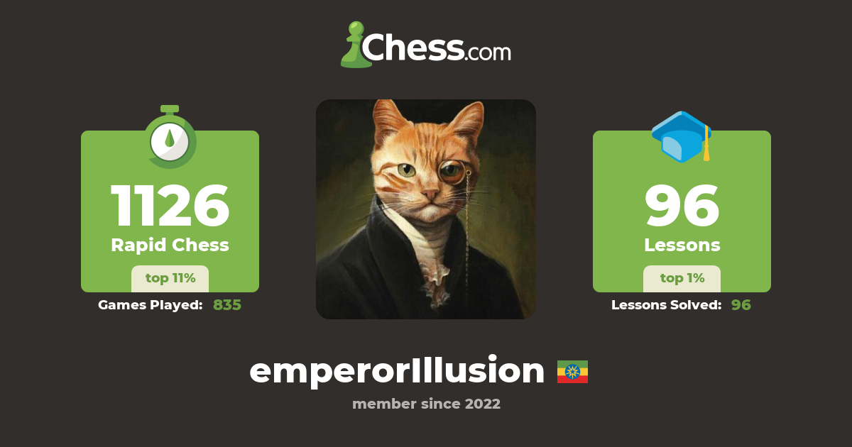 emperorIllusion - Chess Profile - Chess.com