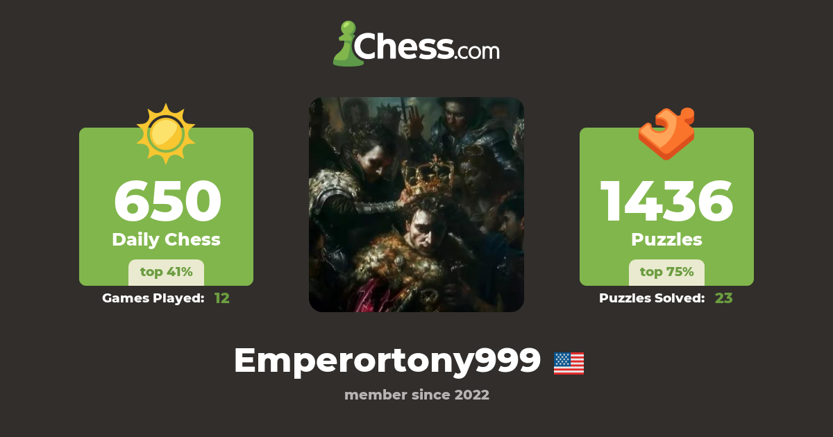 Anthony James (Emperortony999) - Chess Profile - Chess.com