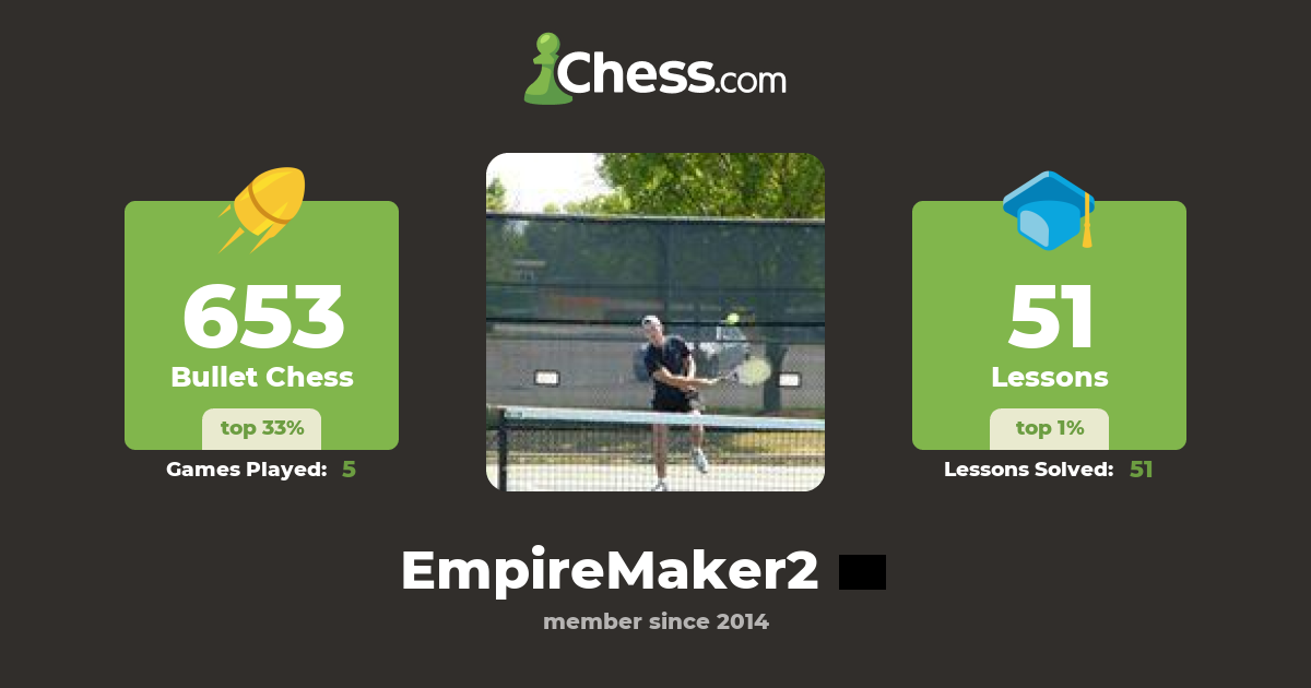 Blake Stevenson (EmpireMaker2) - Chess Profile - Chess.com
