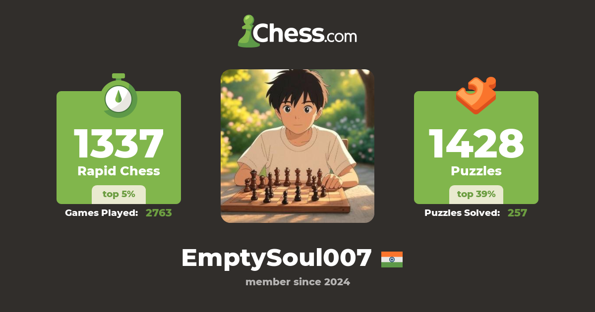 Empty Soul (EmptySoul007) - Chess Profile - Chess.com