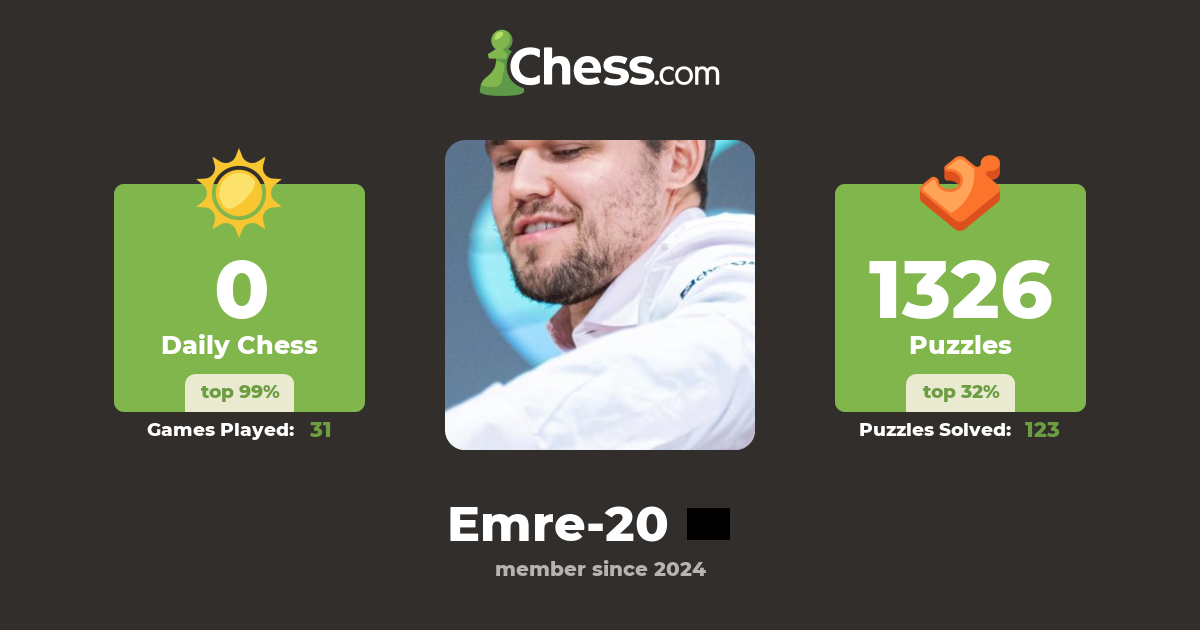 Emre Kürkaya (Emre-20) - Chess Profile - Chess.com
